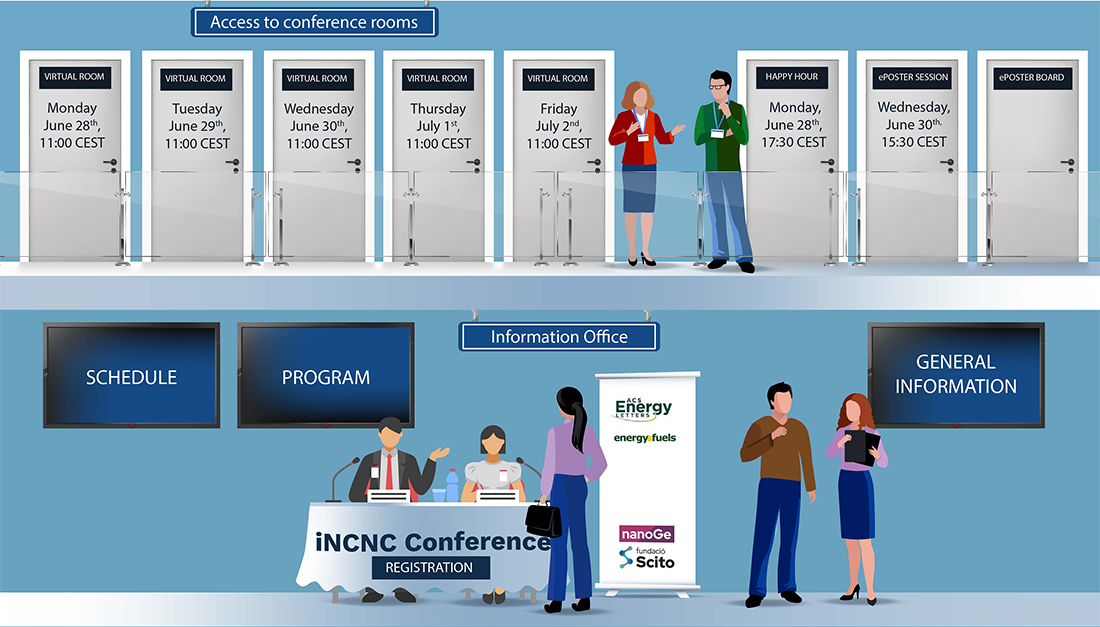 nanoGe - iNCNC - General Conference Hall